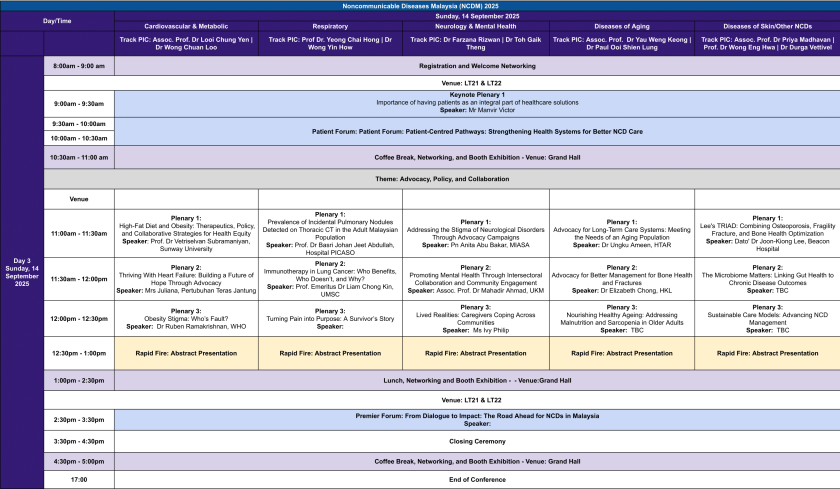 Event Schedule - National Cancer Congress Malaysia 2025